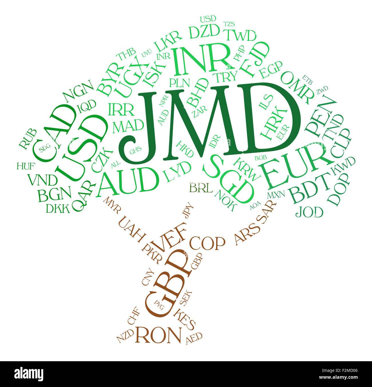 Jmd Currency Showing Exchange Rate And Banknote Stock Photo - Alamy