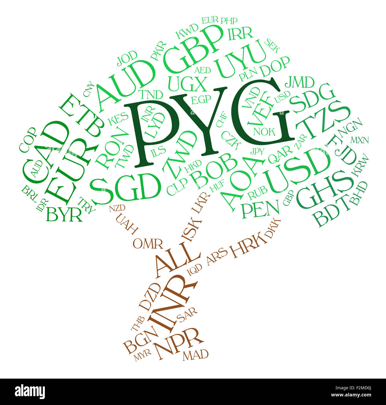 Pyg Currency Representing Paraguay Guarani And Words Stock Photo - Alamy