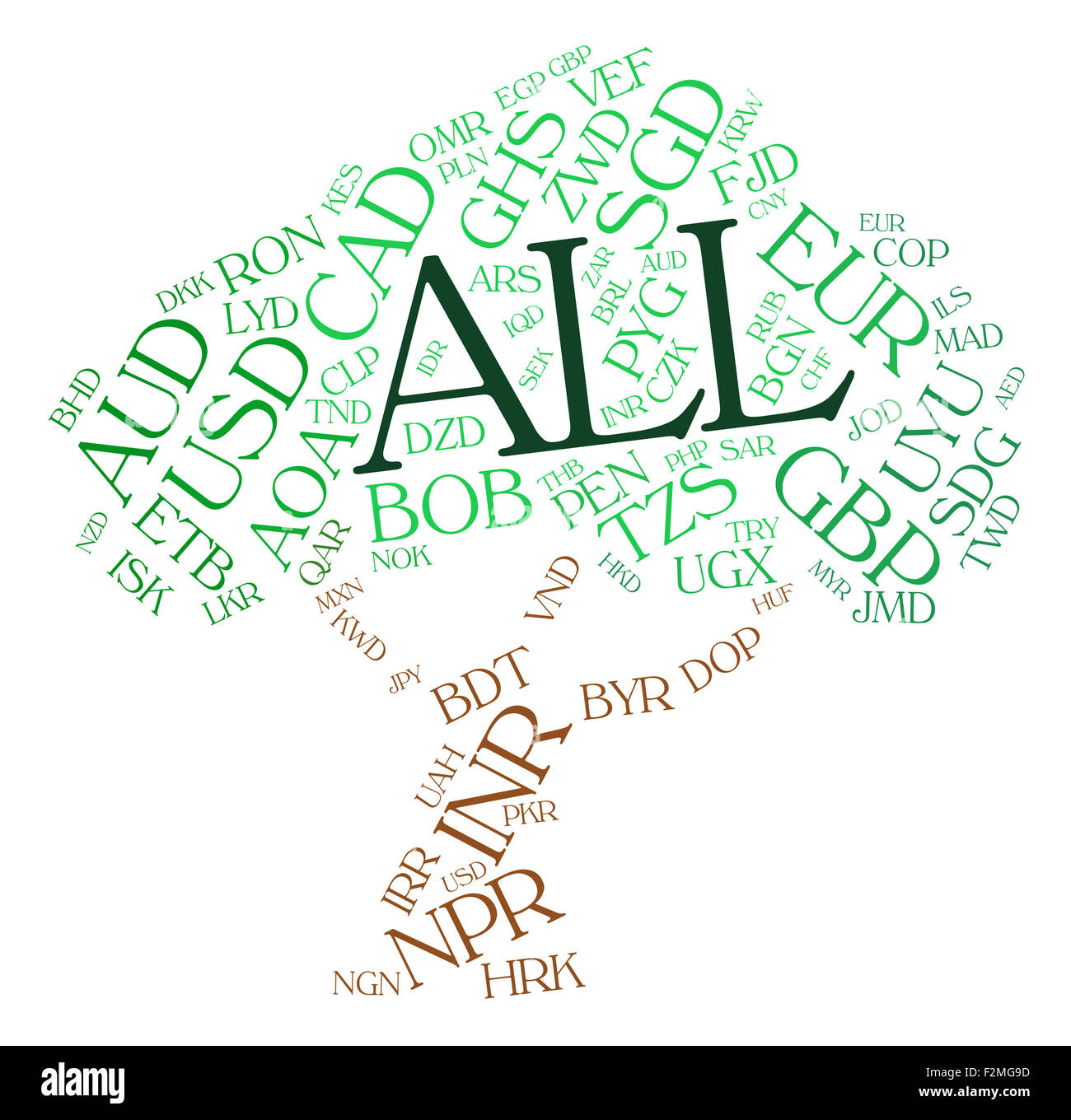 All Currency Representing Exchange Rate And Word Stock Photo - Alamy