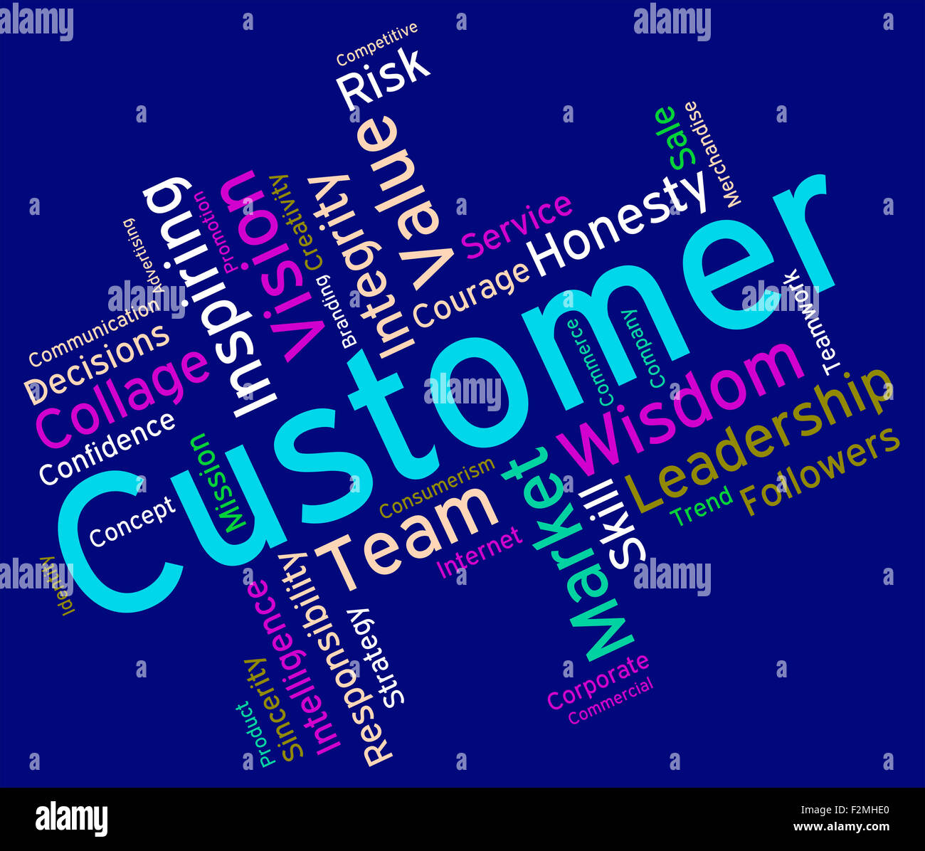 Customer Words Indicating Text Wordcloud And Patrons Stock Photo - Alamy