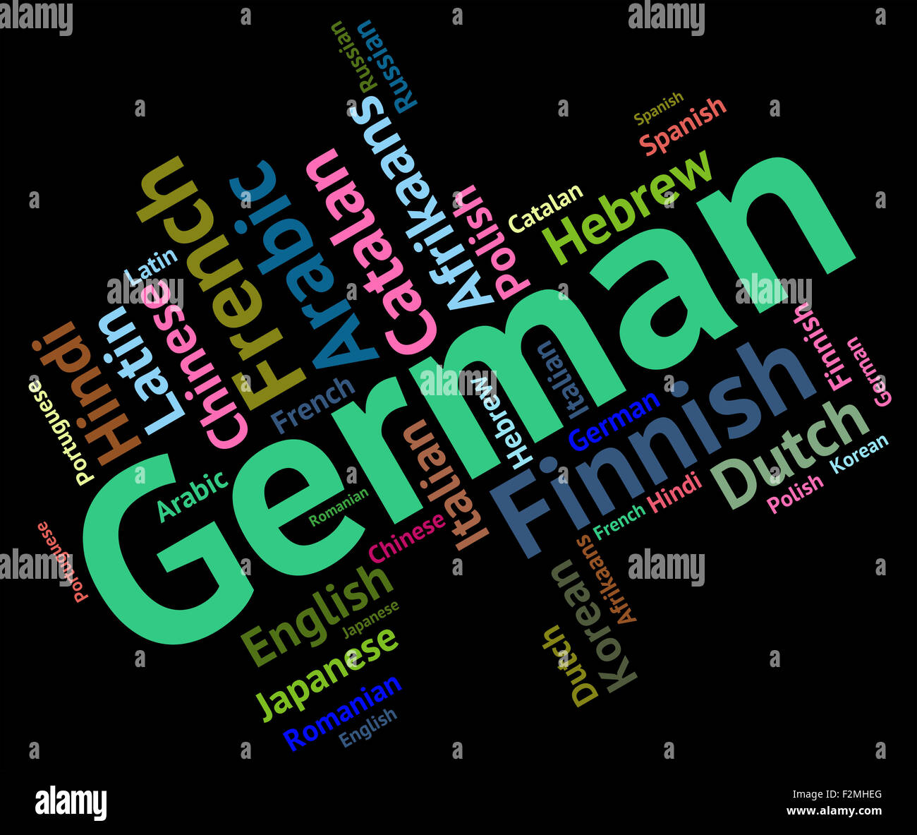 German Language Meaning Translator Words And Wordcloud Stock Photo - Alamy