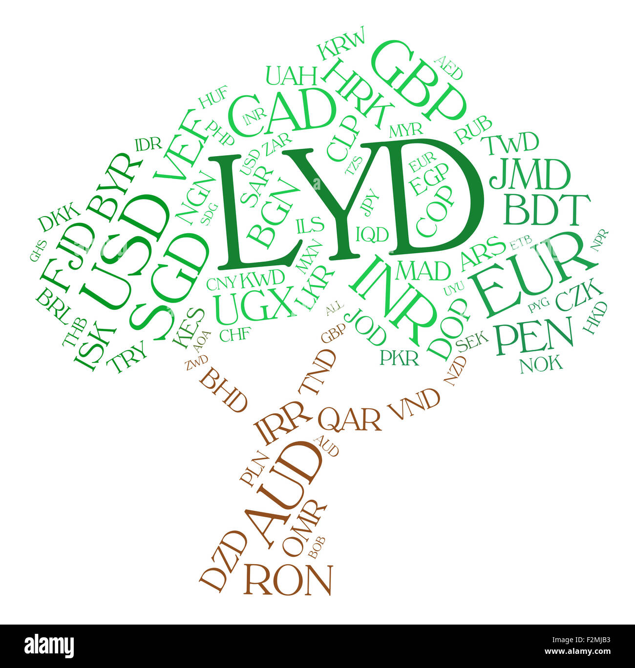 Lyd Currency Meaning Libyan Dinar And Market Stock Photo - Alamy