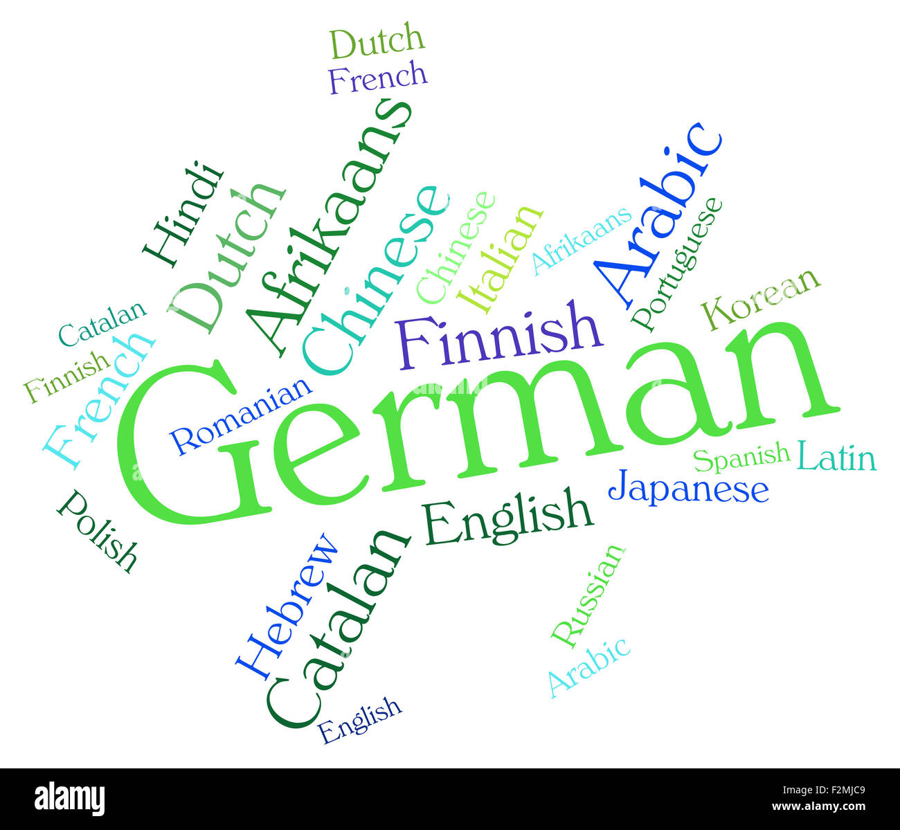 German Language Representing Wordcloud Germany And Words Stock Photo ...