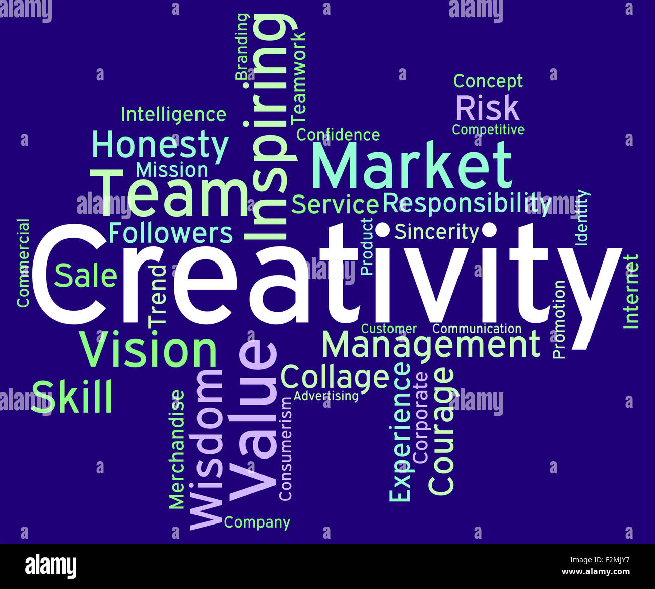 Words Meaning Creative