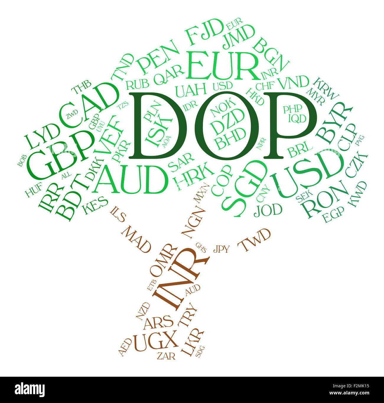 Dop Currency Meaning Dominican Republic Peso And Dominican Republic ...