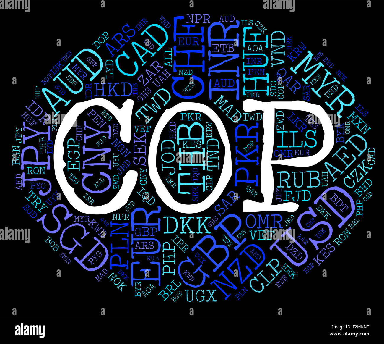 Cop Currency Meaning Forex Trading And Wordcloud Stock Photo - Alamy