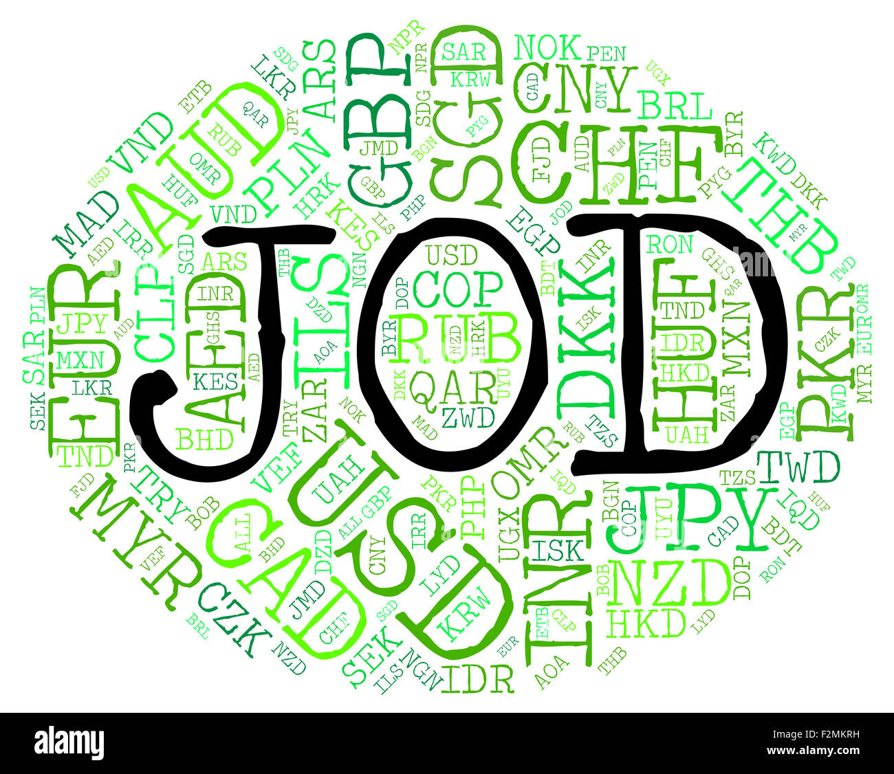Jod Currency Indicating Jordanian Dinar And Word Stock Photo - Alamy