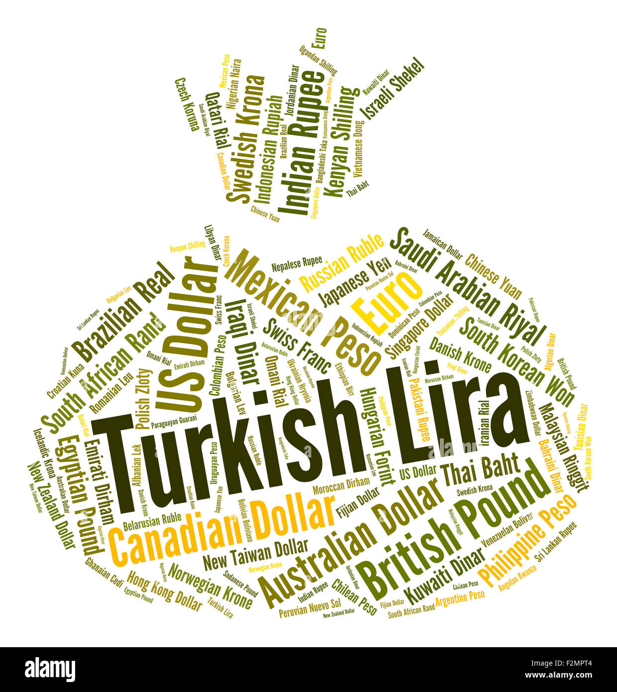 Lira Abbreviation Meaning _ LIRA Occupation Abbreviation Meaning – NQETJ