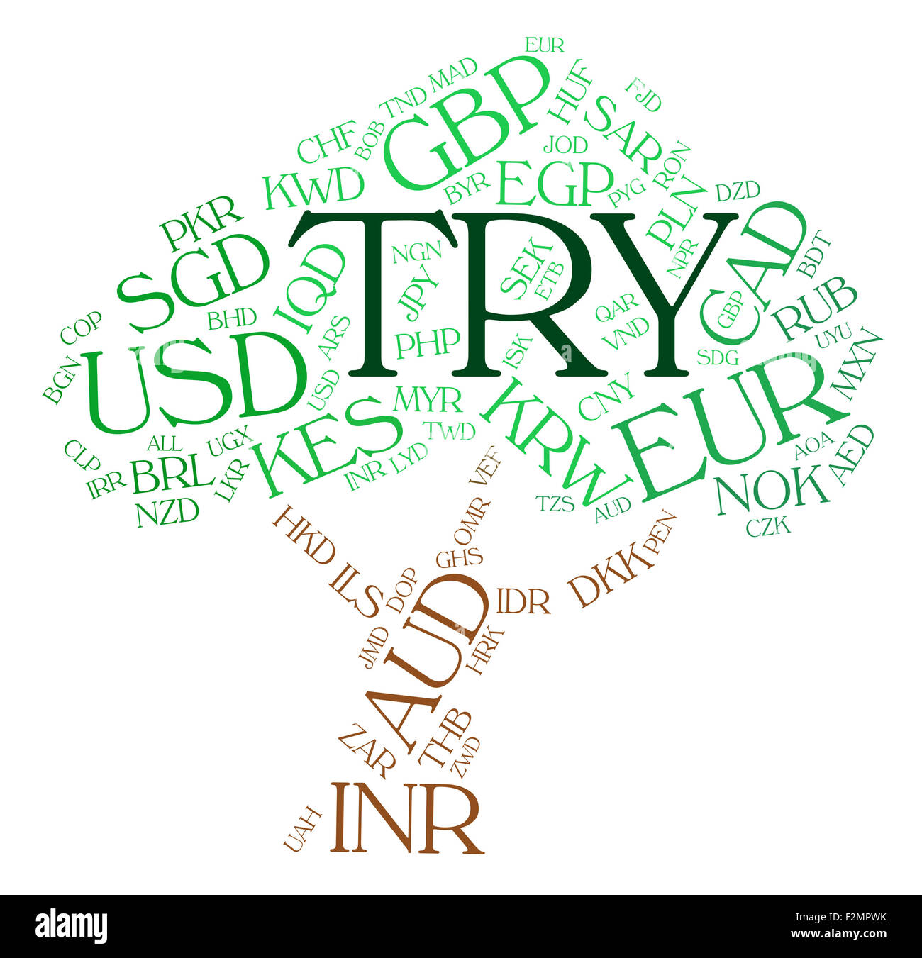 Try Currency Meaning Turkey Lira And Text Stock Photo - Alamy