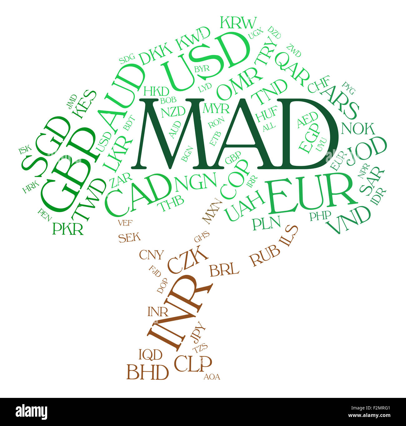 Mad Currency Representing Morocco Dirham And Wordcloud Stock Photo - Alamy