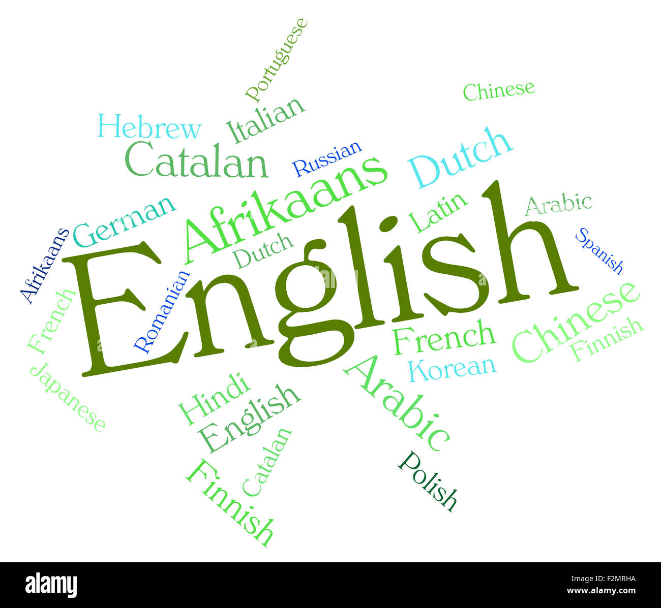 English Language Indicating Learn Catalan And Wordcloud Stock Photo - Alamy