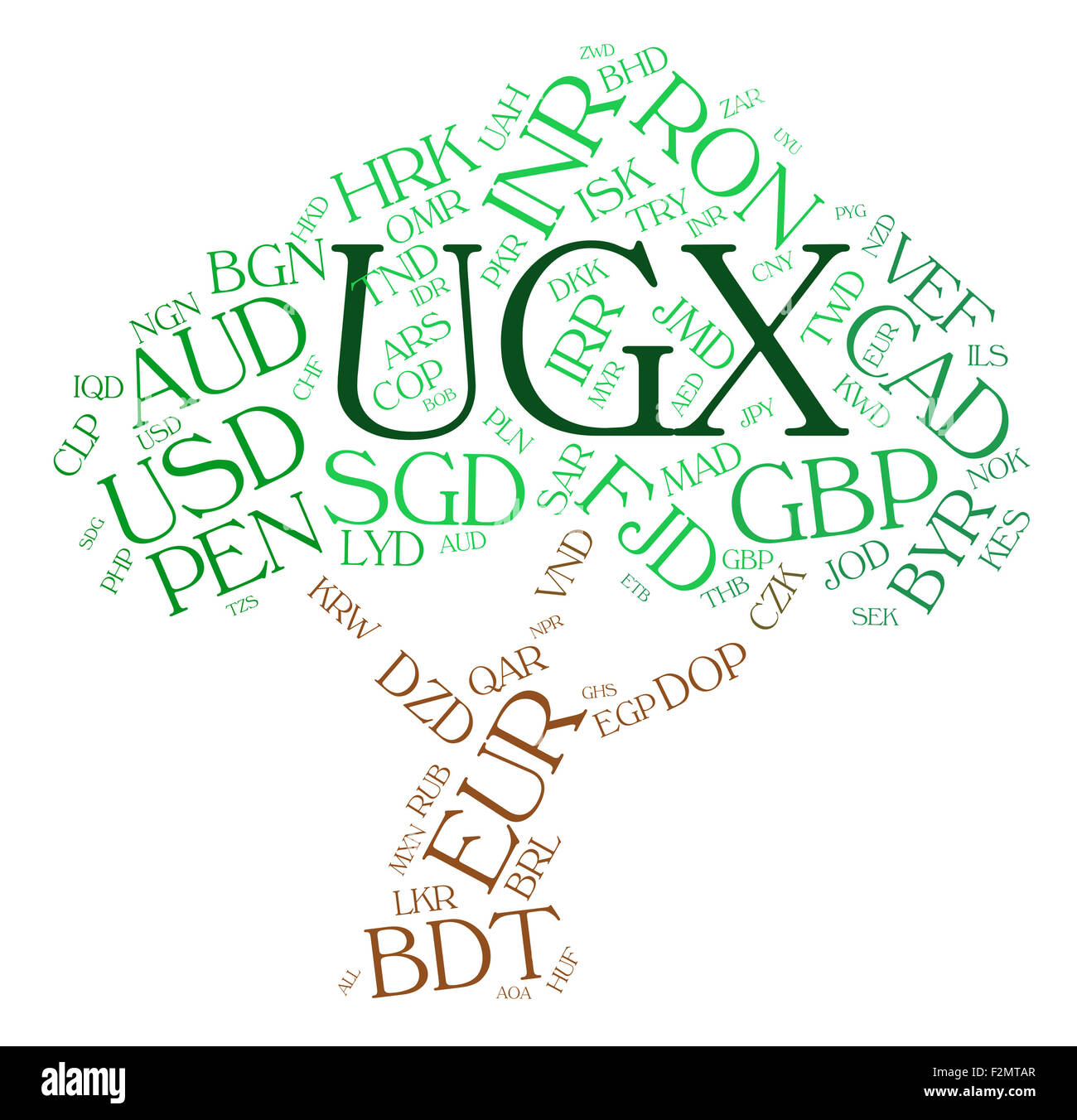 Ugandan shillings hi-res stock photography and images - Alamy