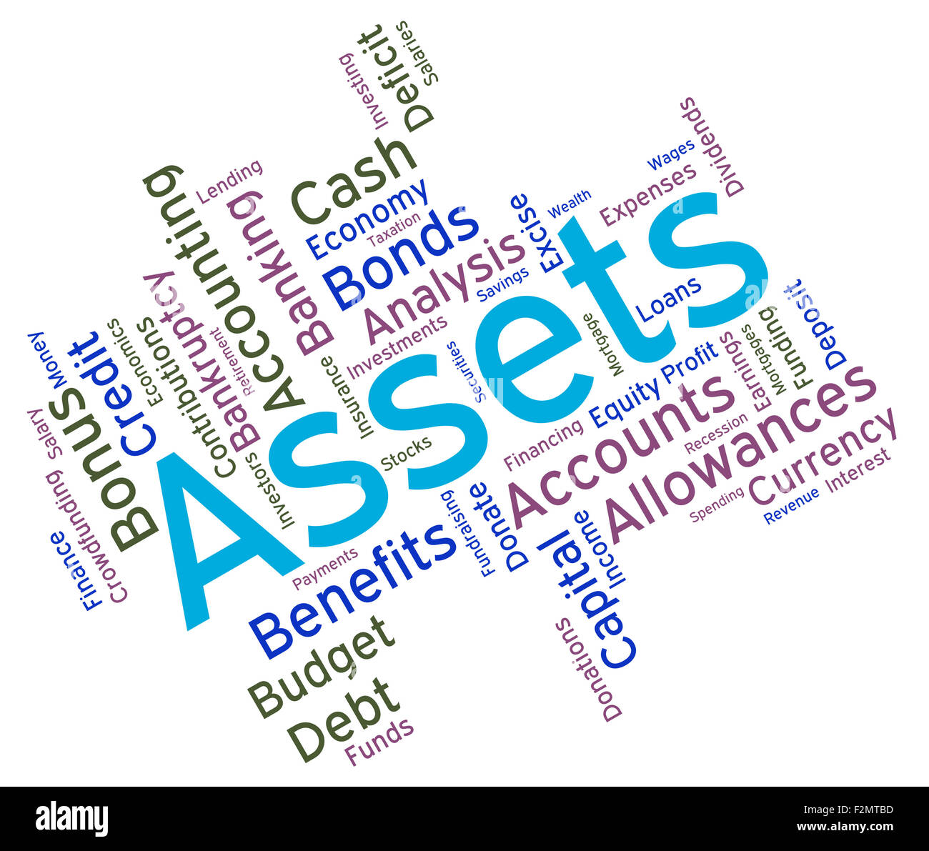 Assets Words Indicating Estate Wordcloud And Capital Stock Photo - Alamy