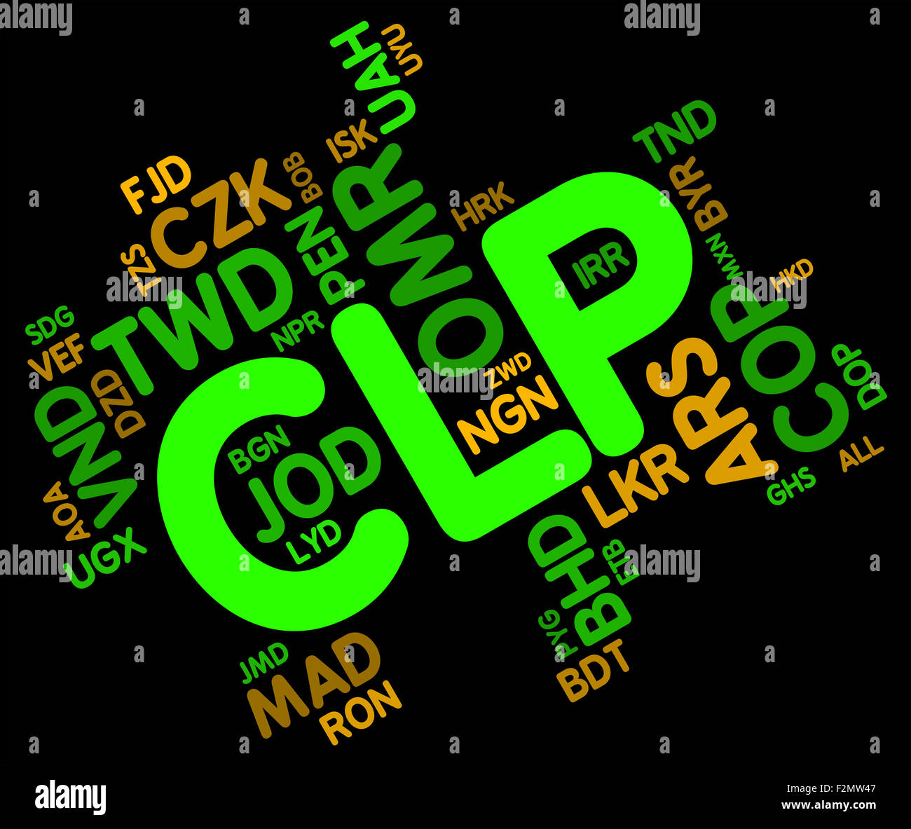 Clp Currency Meaning Worldwide Trading And Chile Stock Photo - Alamy