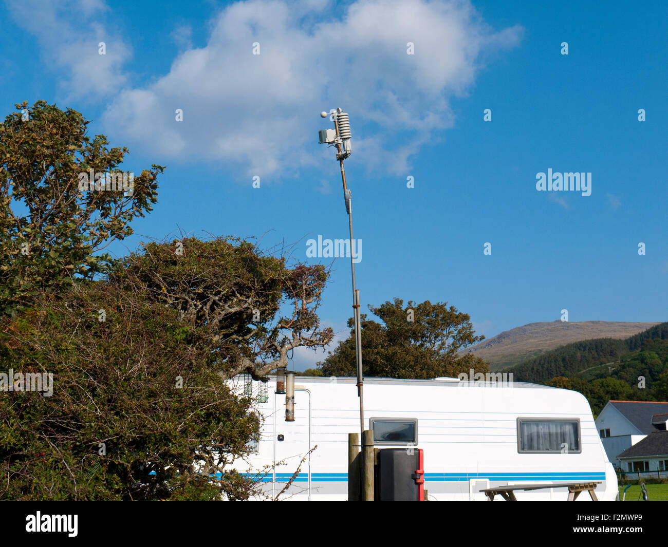 Mini weather station at a campsite in North Wales, UK Stock Photo - Alamy