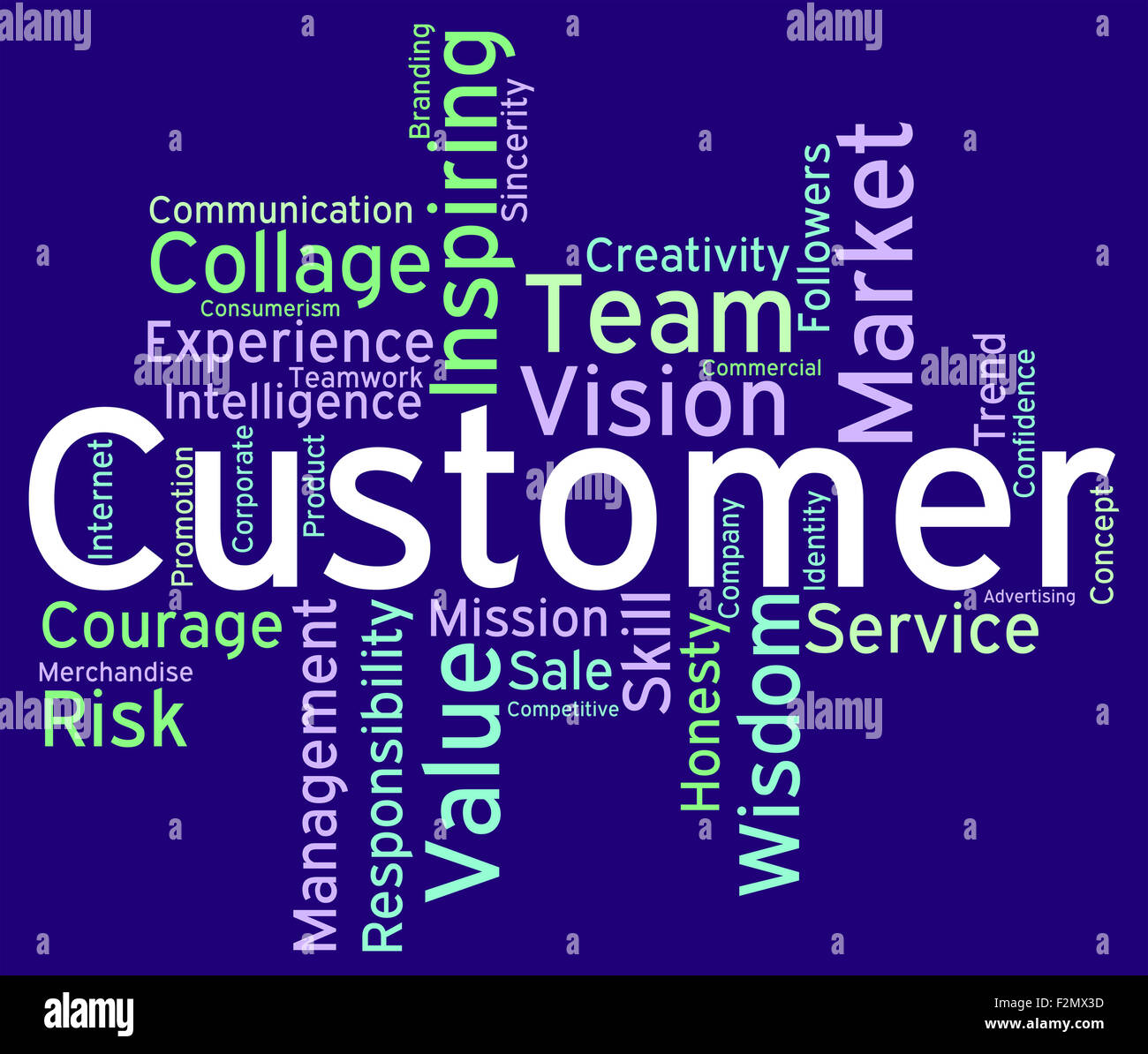 Customer Words Showing Shoppers Consumers And Consumer Stock Photo - Alamy
