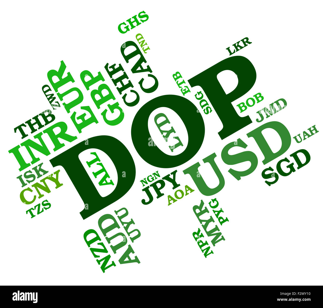Dop Currency Meaning Dominican Republic Peso And Dominican Republic ...