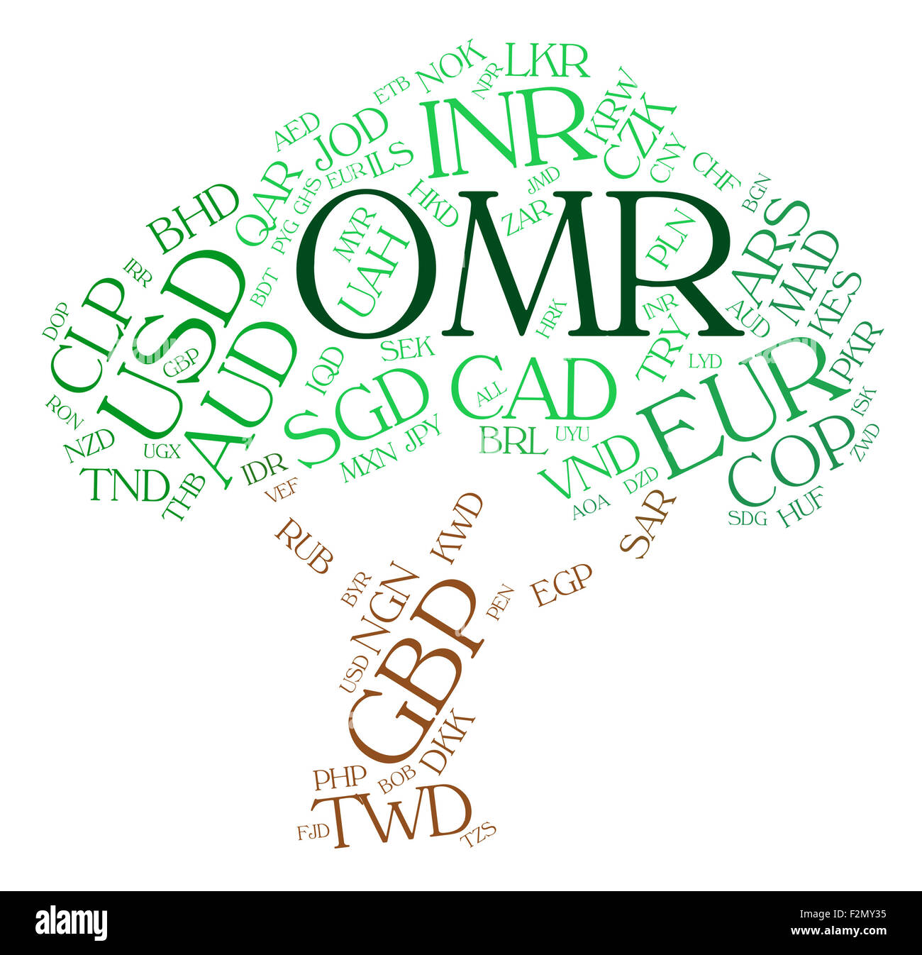 Omr Currency Meaning Oman Rial And Words Stock Photo - Alamy