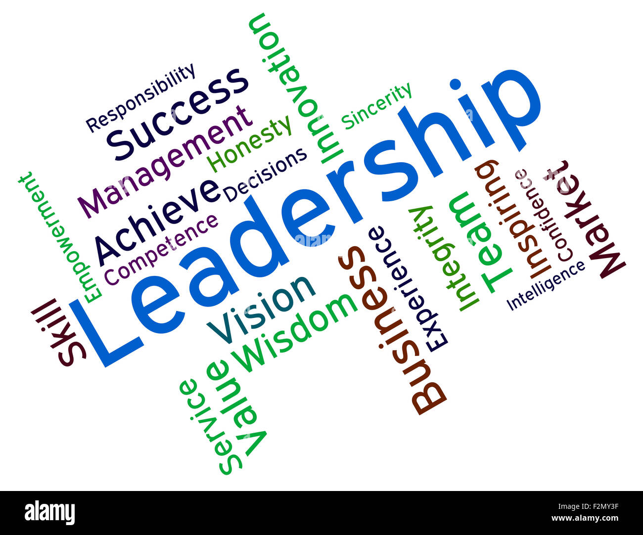 Leadership Words Indicating Control Wordcloud And Manage Stock Photo ...