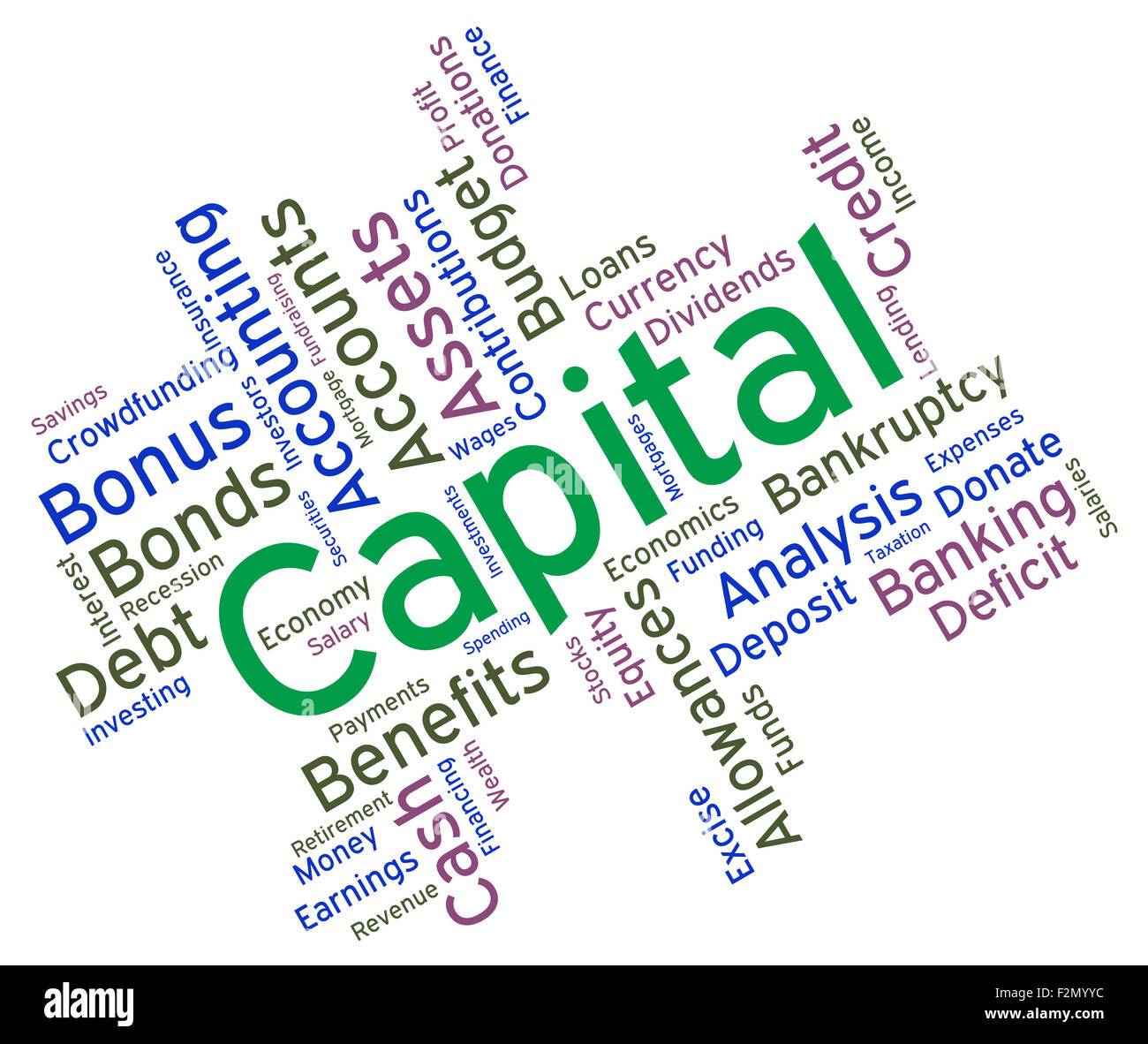 Capital Word Indicating Funding Wordcloud And Text Stock Photo - Alamy