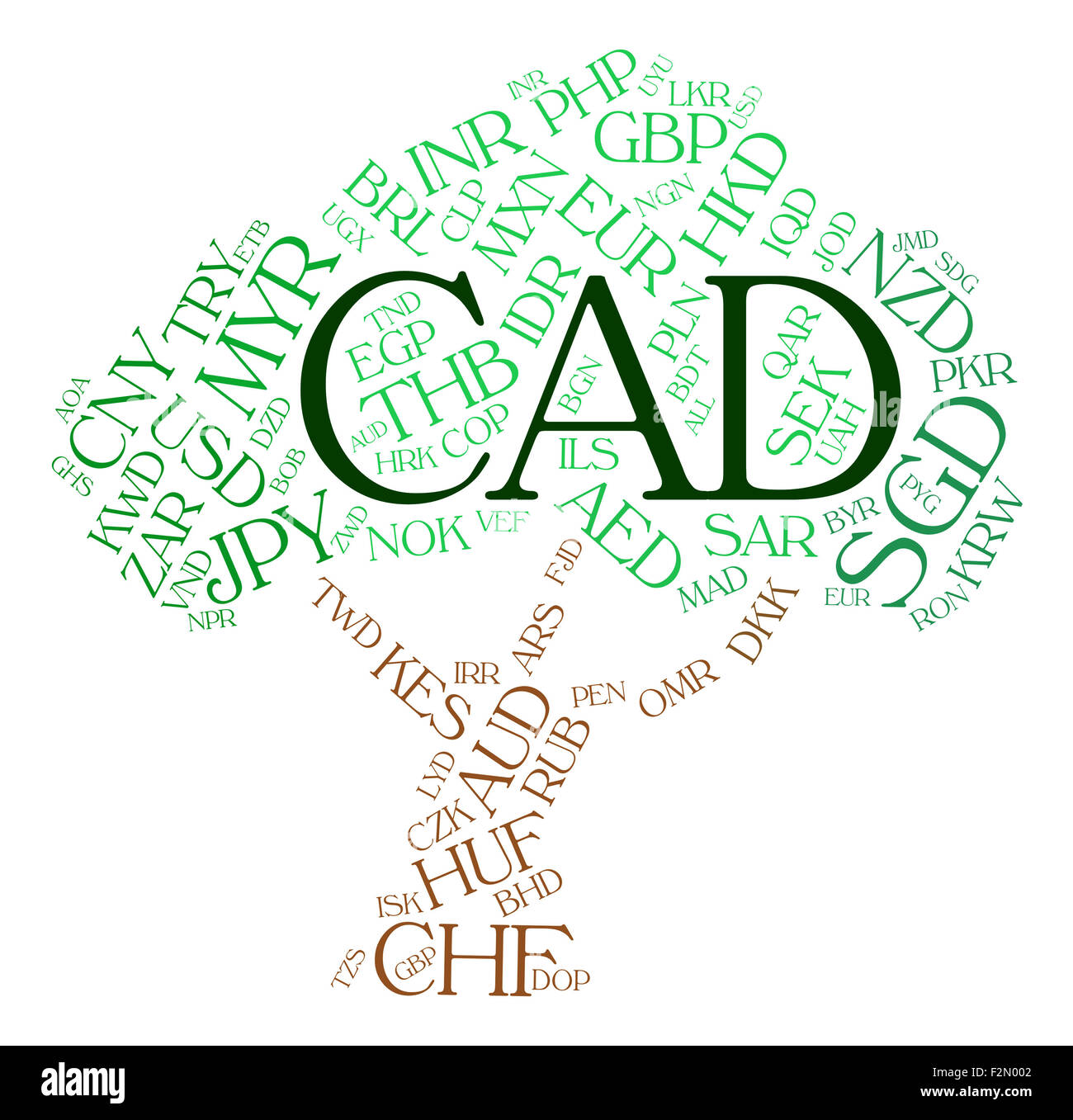 Cad Currency Meaning Canadian Dollars And Exchange Stock Photo - Alamy