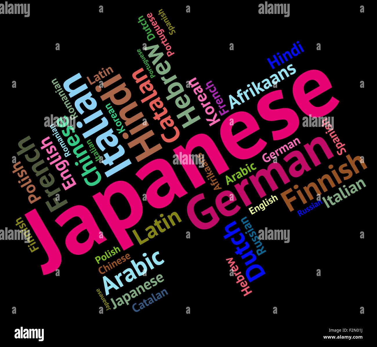 Japanese Language Representing Translator Wordcloud And Words Stock ...