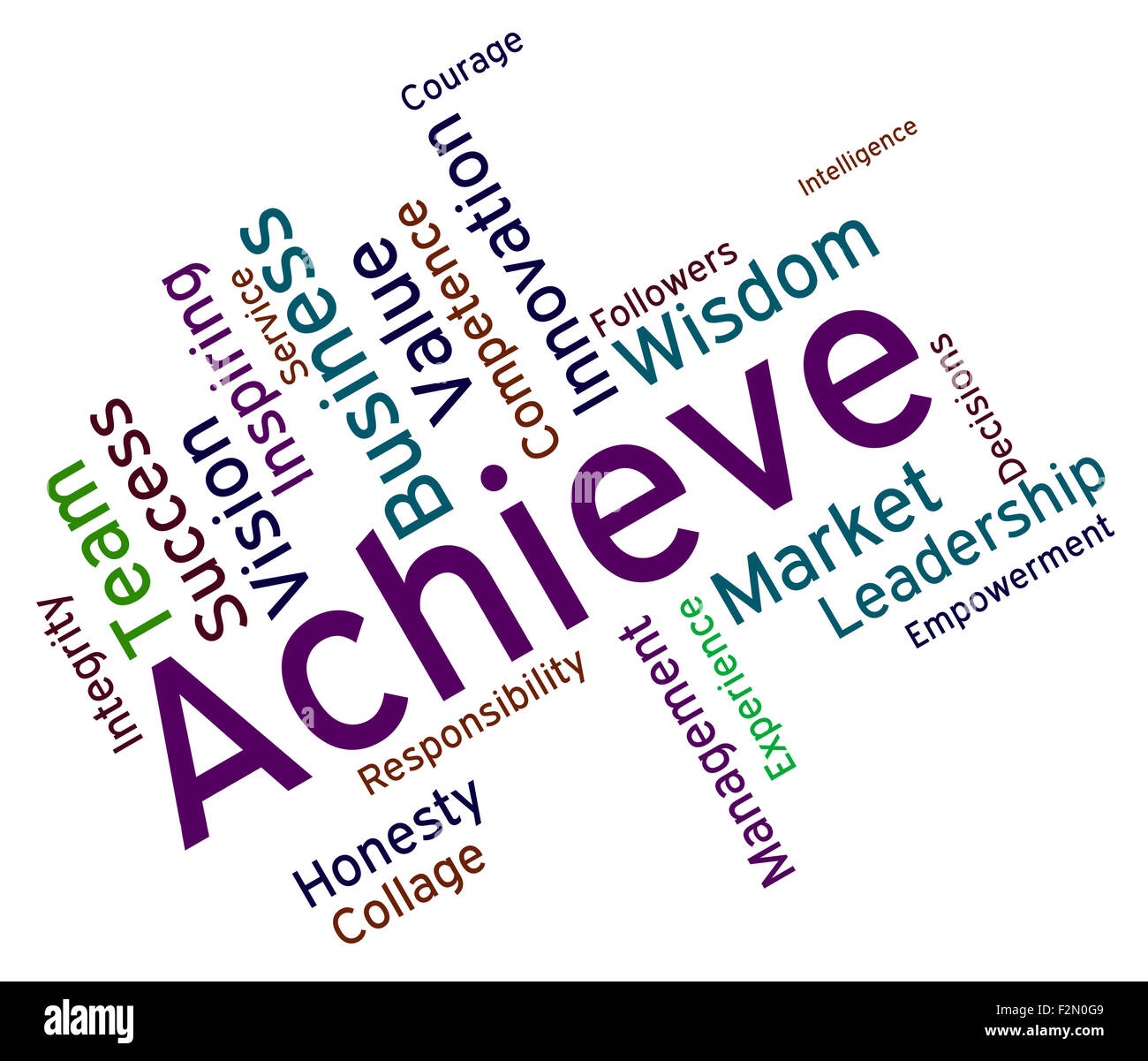 Achieve Words Indicating Wordcloud Prevail And Progress Stock Photo - Alamy