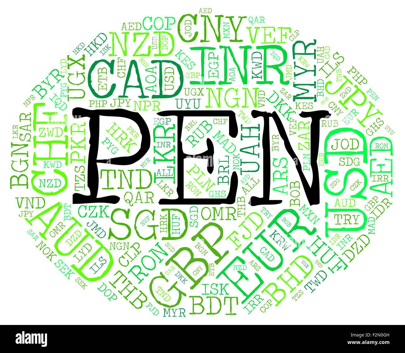 Nuevo peru hi-res stock photography and images - Alamy