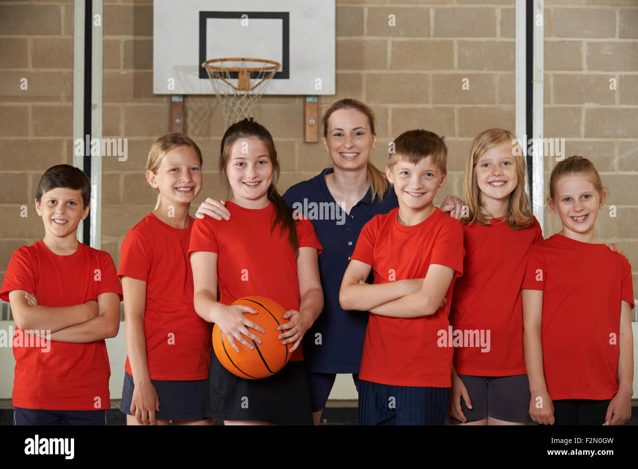 Elementary School Basketball Teams