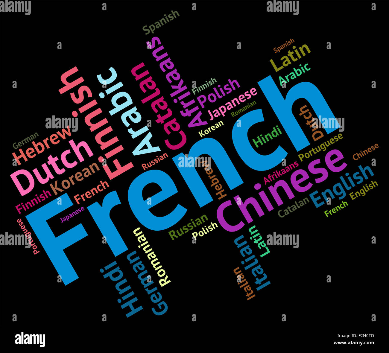 French Language Showing Languages Dialect And Text Stock Photo - Alamy