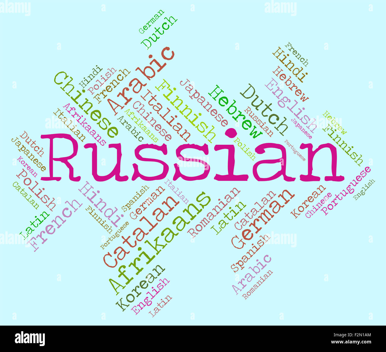 Russian Language Meaning Speech Dialect And Communication Stock Photo ...