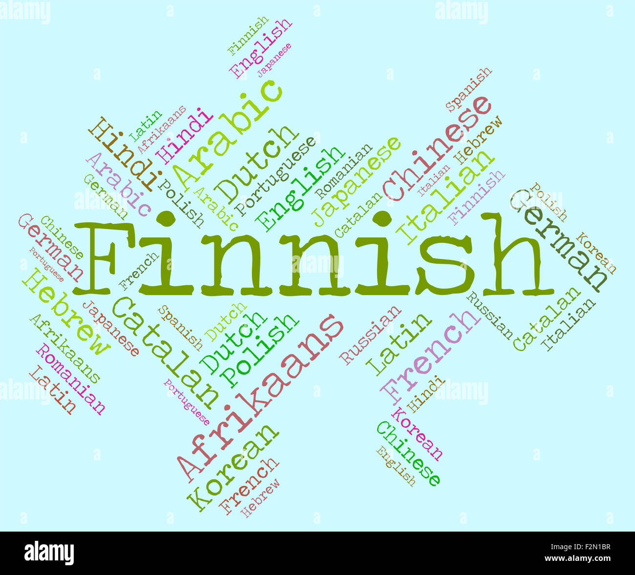 Finnish Language