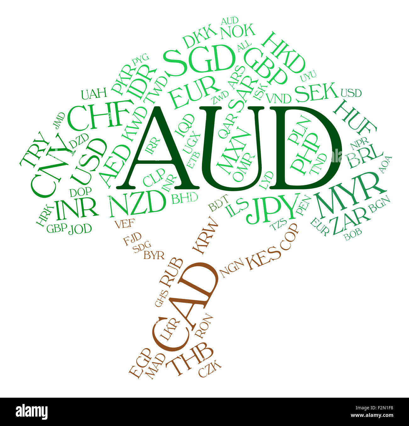 Aud Currency Indicating Australian Dollar And Market Stock Photo - Alamy