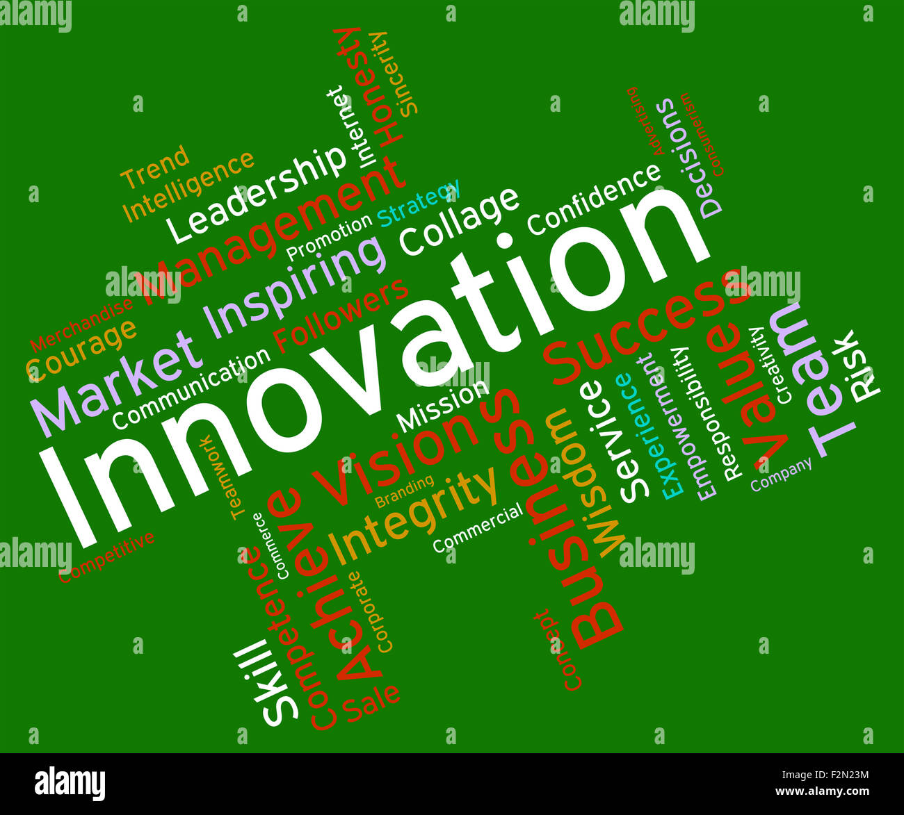 Innovation Words Representing Creative Conception And Innovates Stock ...