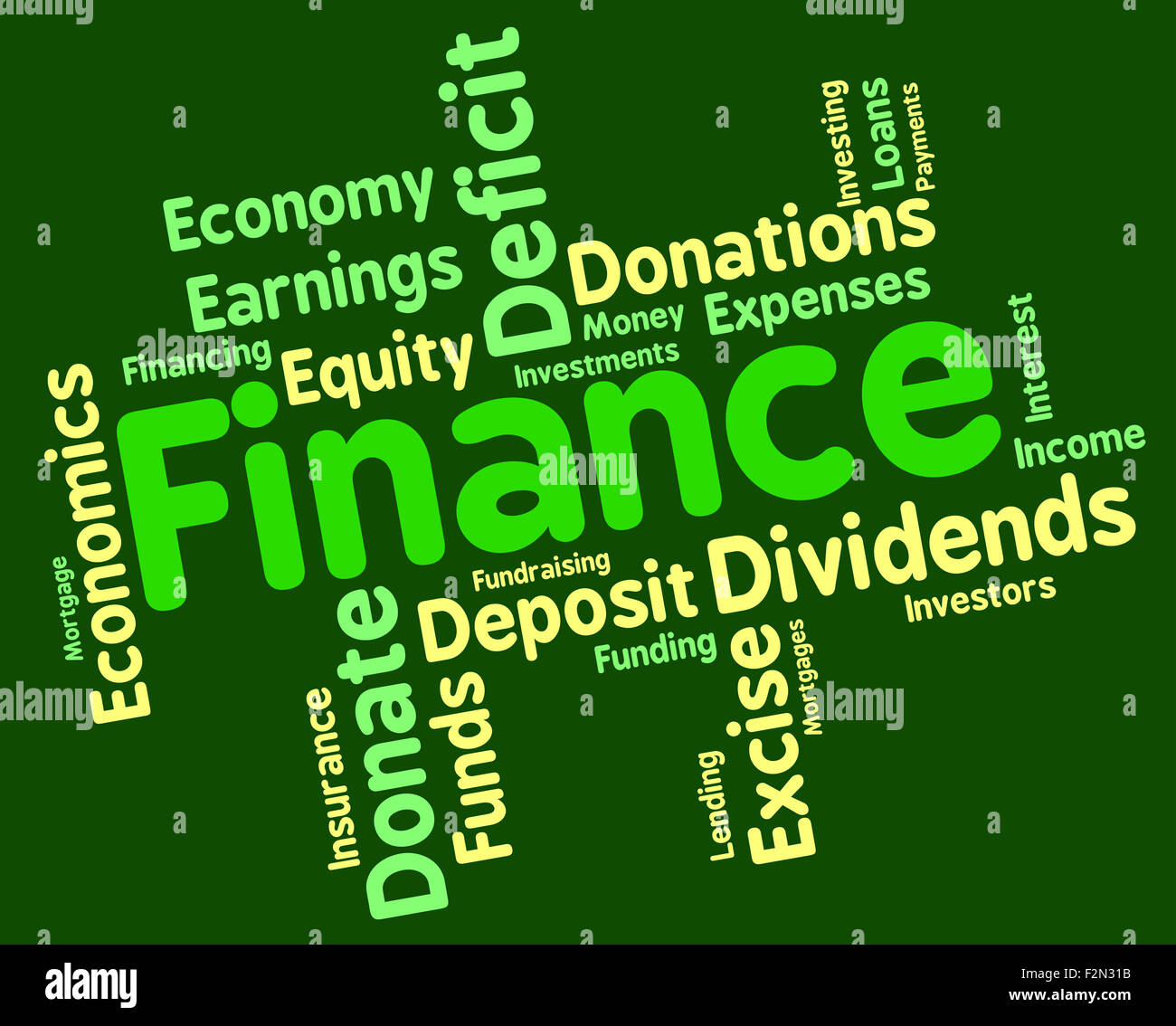Finance Word Indicating Figures Finances And Wordcloud Stock Photo - Alamy