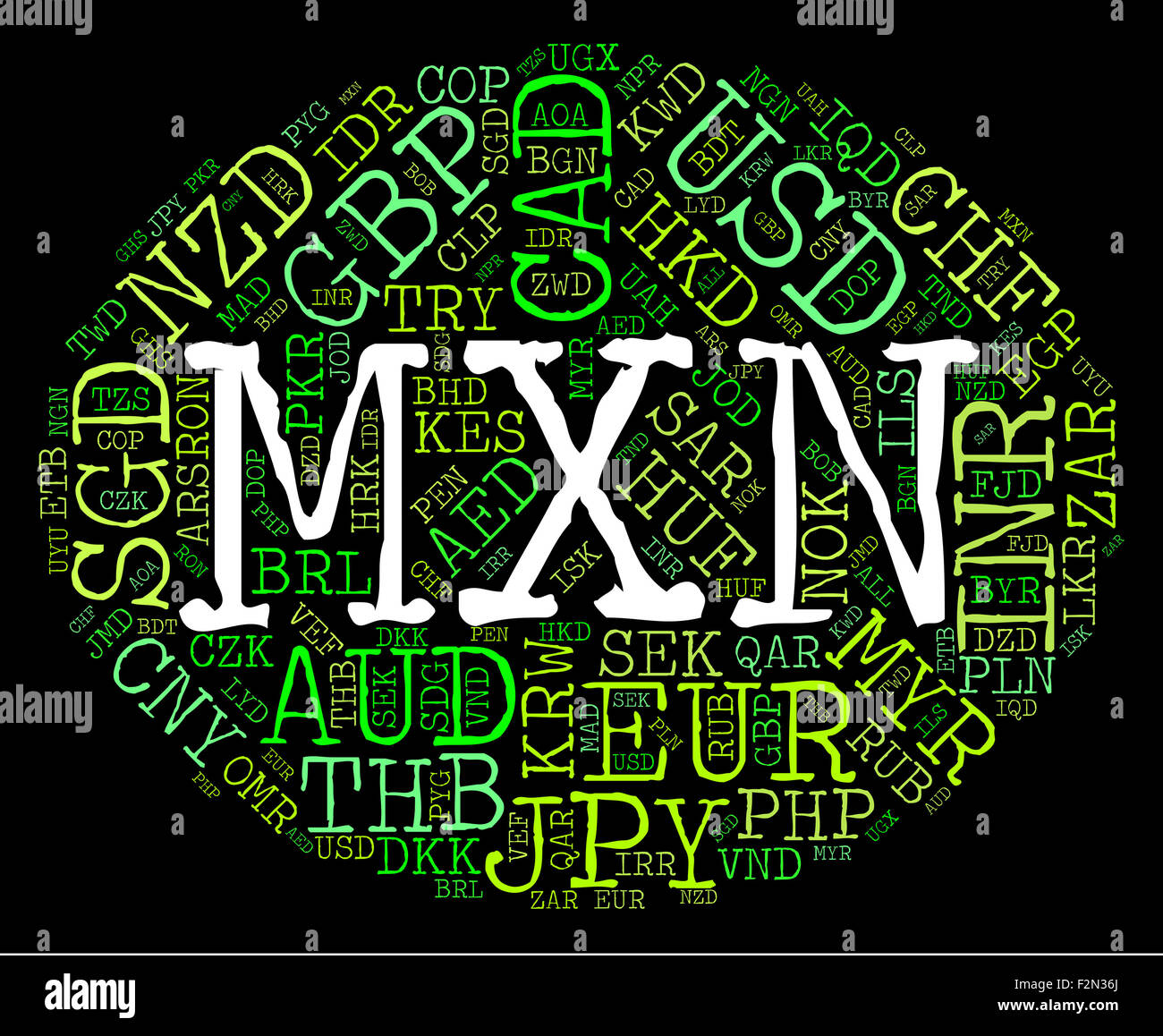 Mxn Currency Indicating Exchange Rate And Peso Stock Photo - Alamy