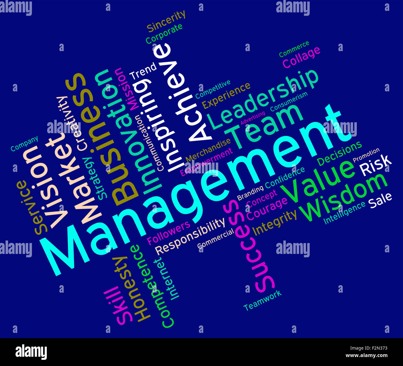 Management Words Showing Head Directors And Text Stock Photo - Alamy