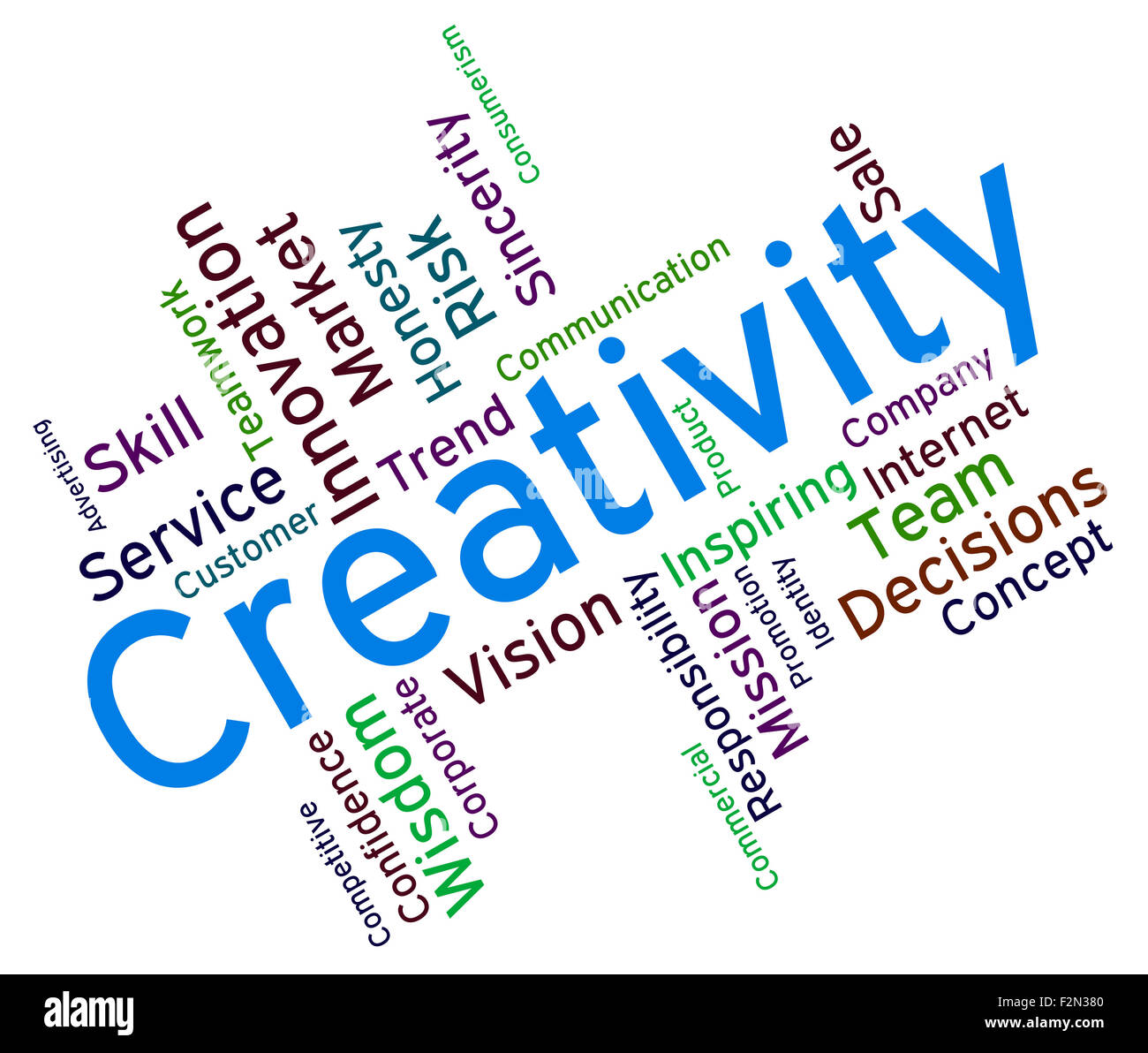 Words Meaning Creative