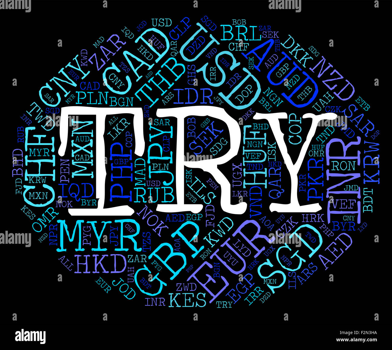 Try Currency Meaning Turkey Liras And Coinage Stock Photo - Alamy