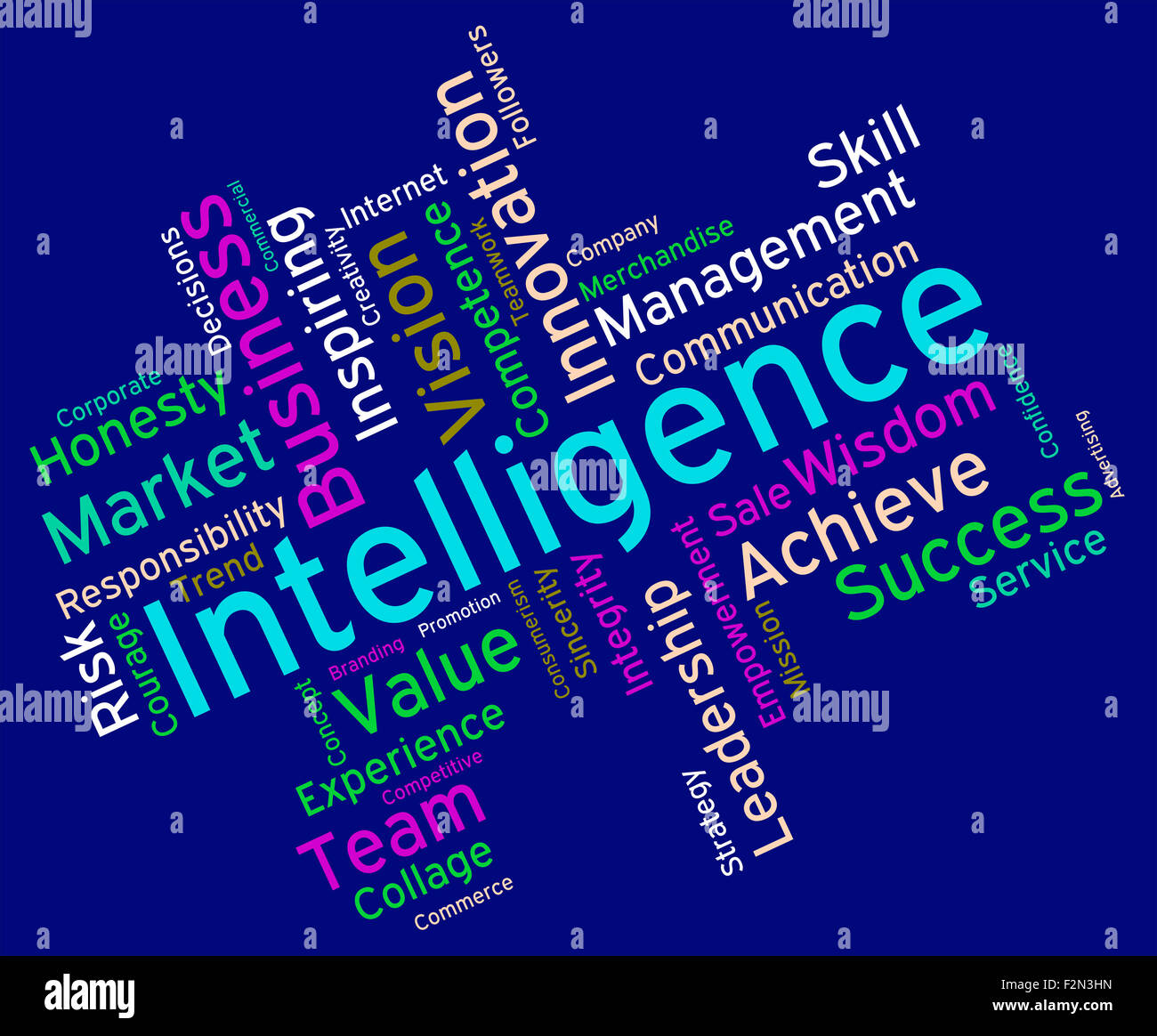 Intelligence Words Indicating Intellectual Capacity And Brains Stock ...