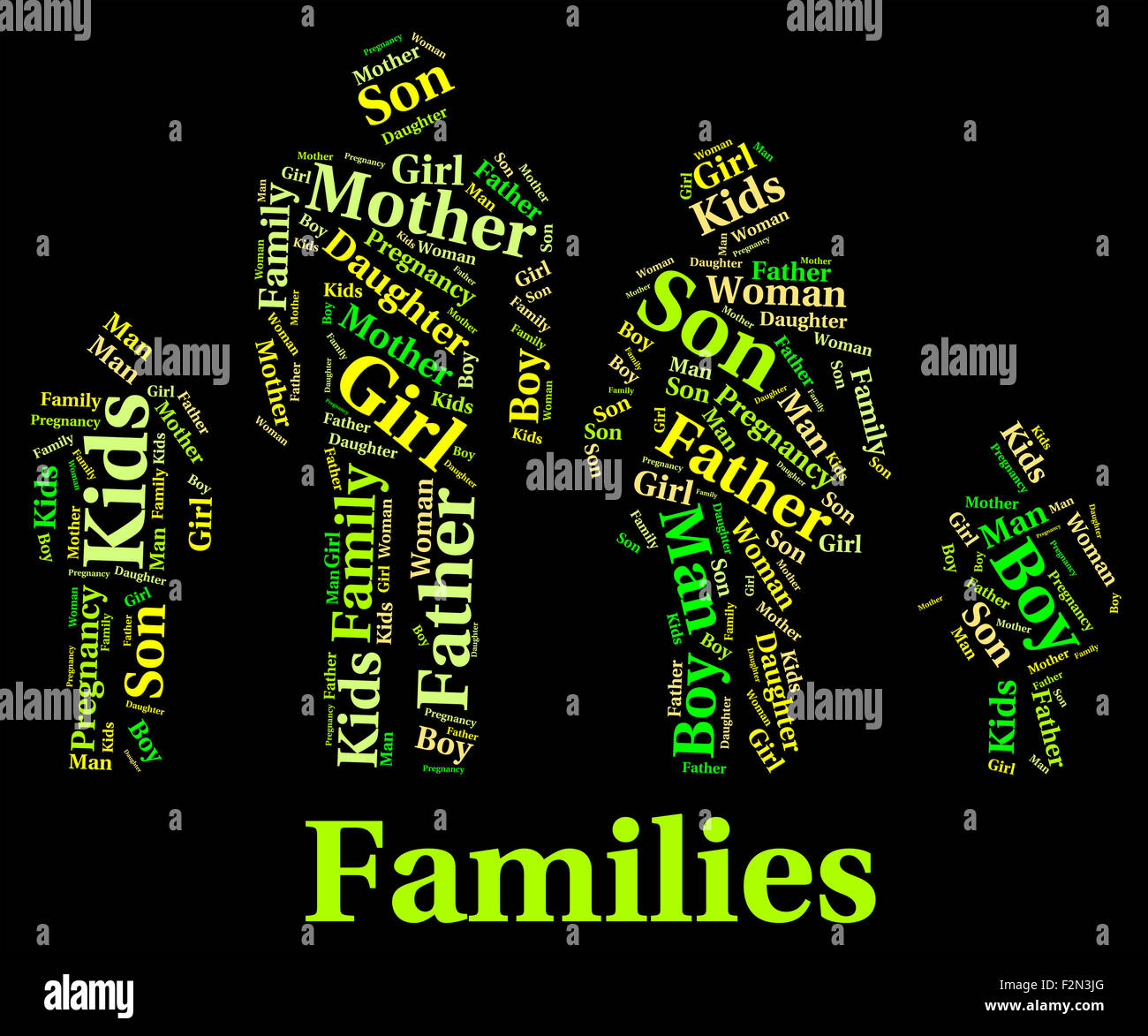 Families Word Meaning Blood Relative And Offspring Stock Photo - Alamy