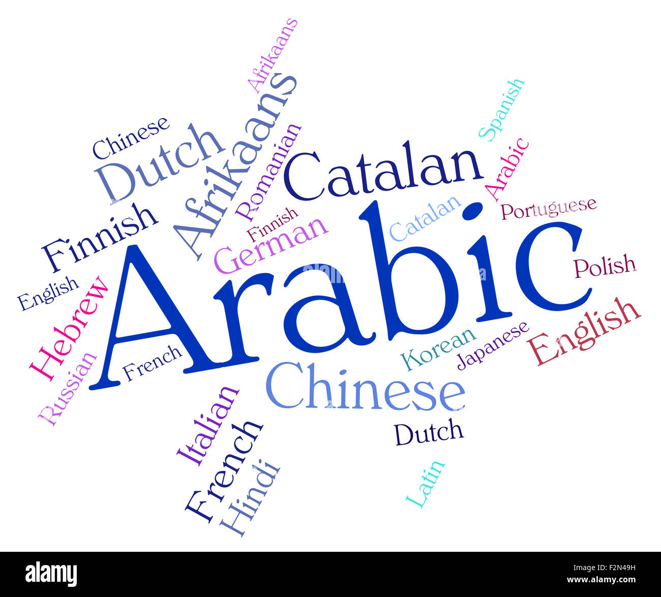 Study vocabulary hi-res stock photography and images - Alamy