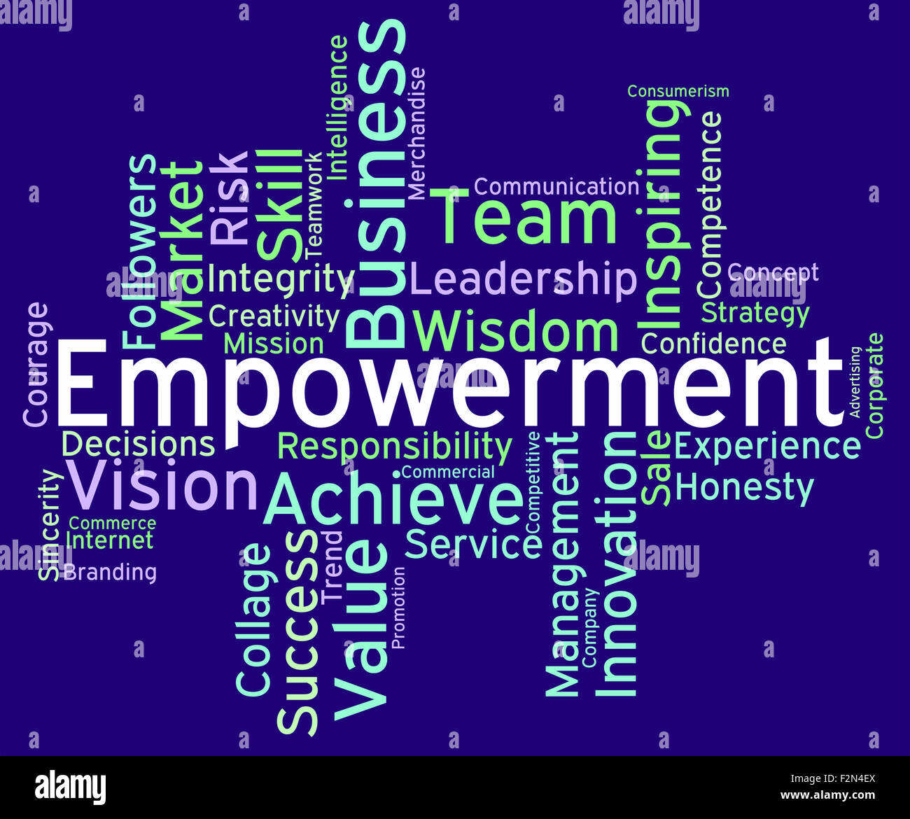 Empowerment Words Representing Boost Inspiration And Wordcloud Stock ...