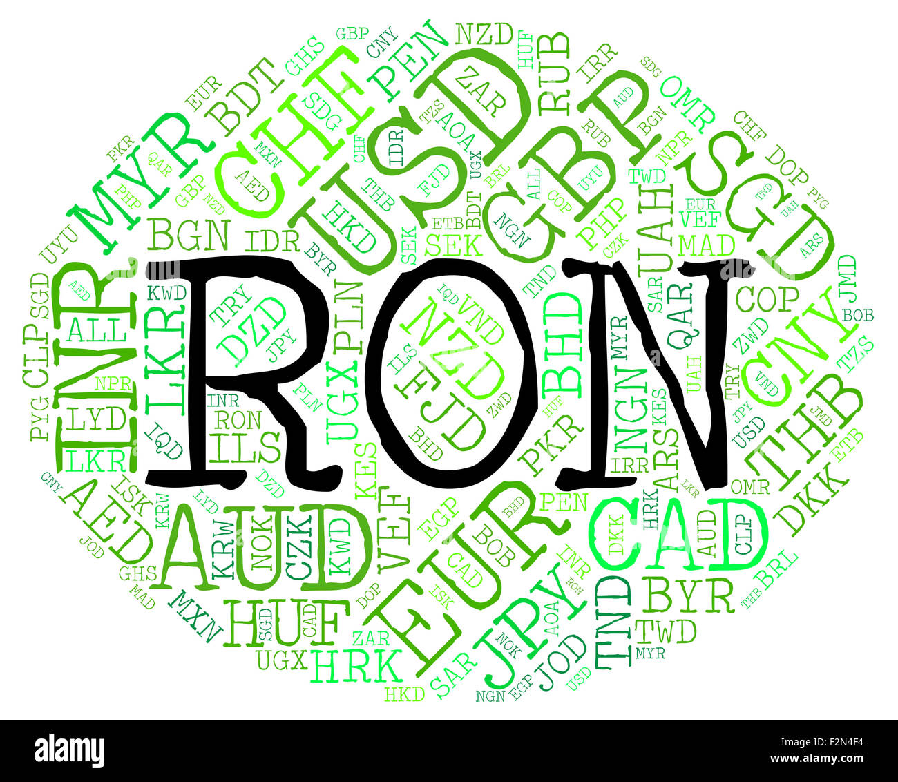 Ron Currency Showing Romania Leu And Foreign Stock Photo - Alamy