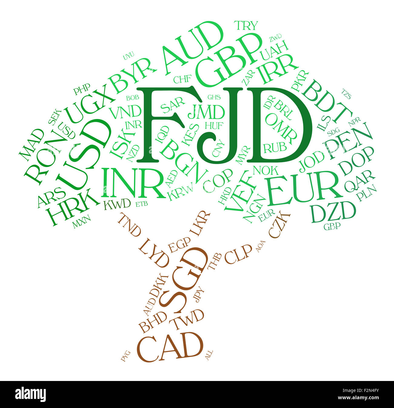 Fjd Currency Showing Fijian Dollars And Forex Stock Photo - Alamy