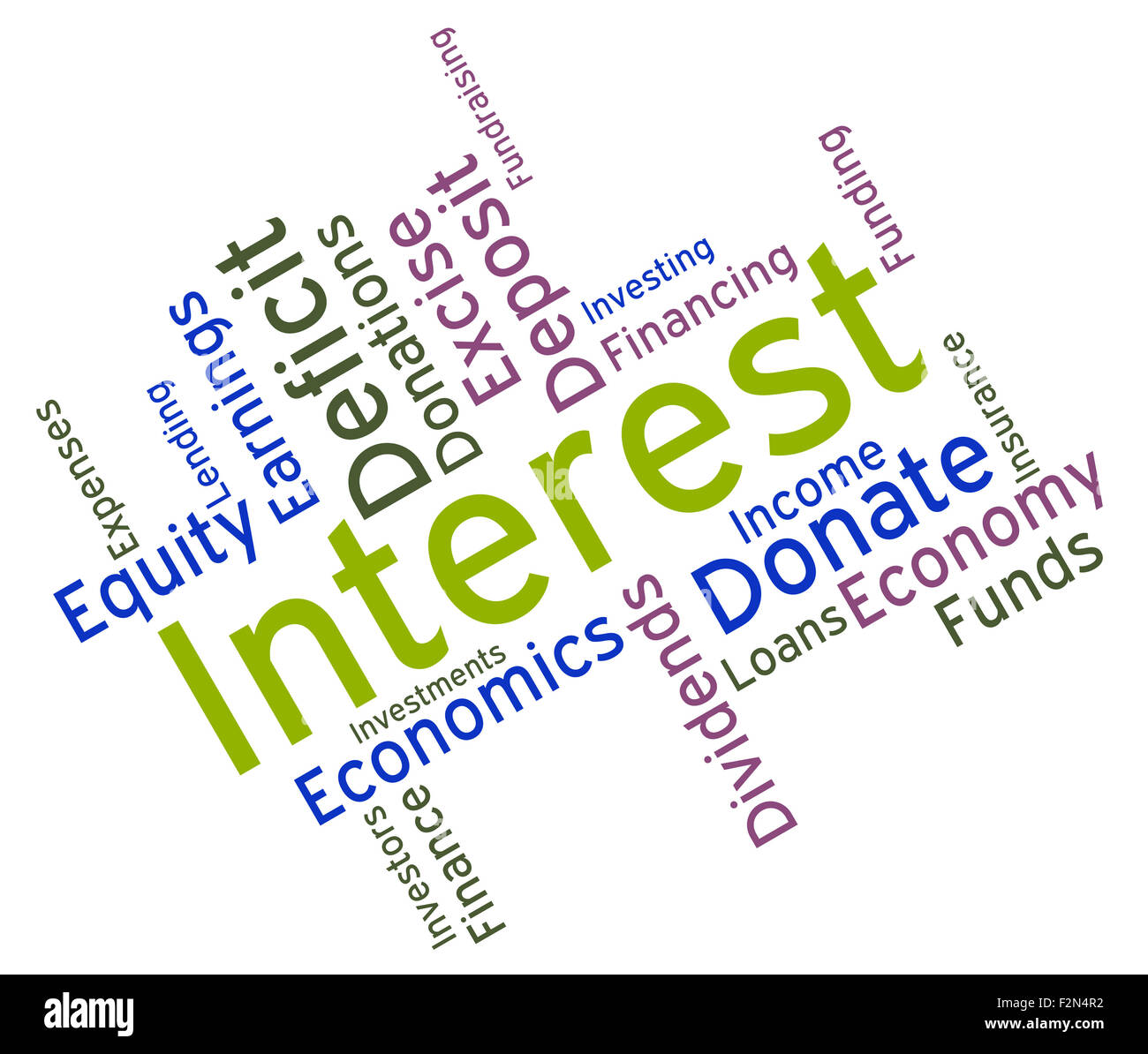 Dividend word hi-res stock photography and images - Alamy