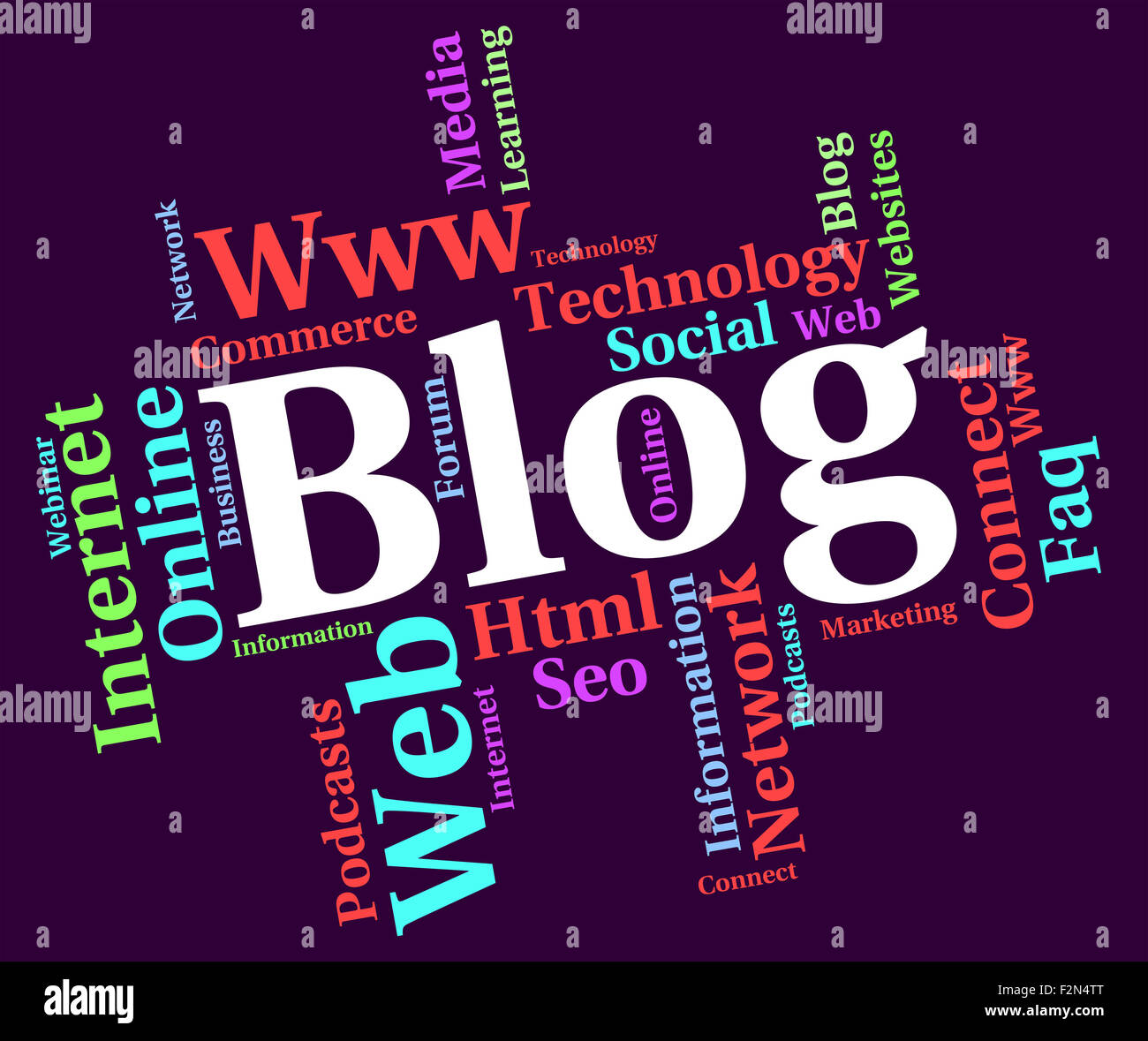 Blog Word Representing Web Site And Websites Stock Photo - Alamy