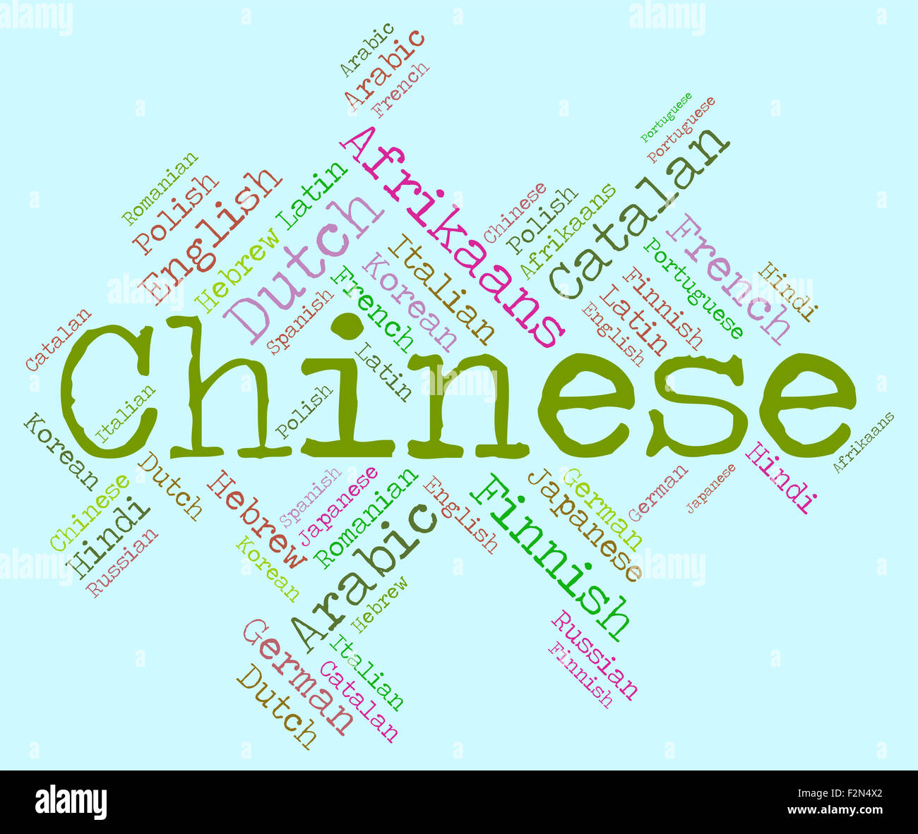 China communication word hi-res stock photography and images - Alamy