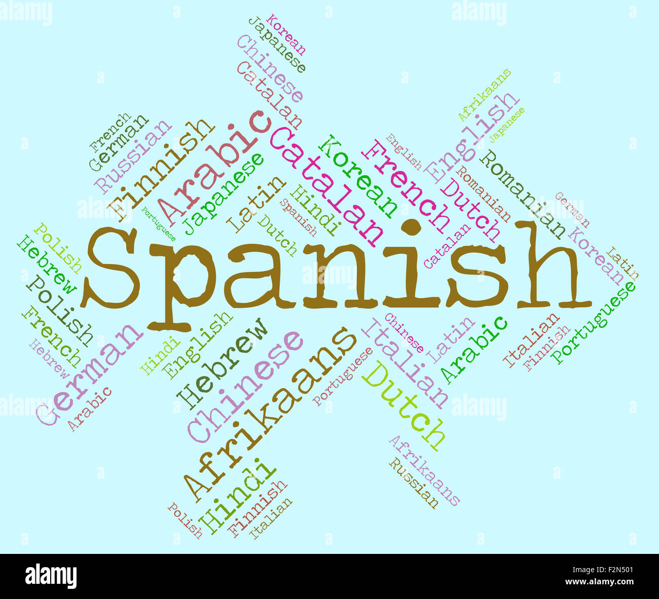 Spanish Language Showing Vocabulary Word And Lingo Stock Photo - Alamy
