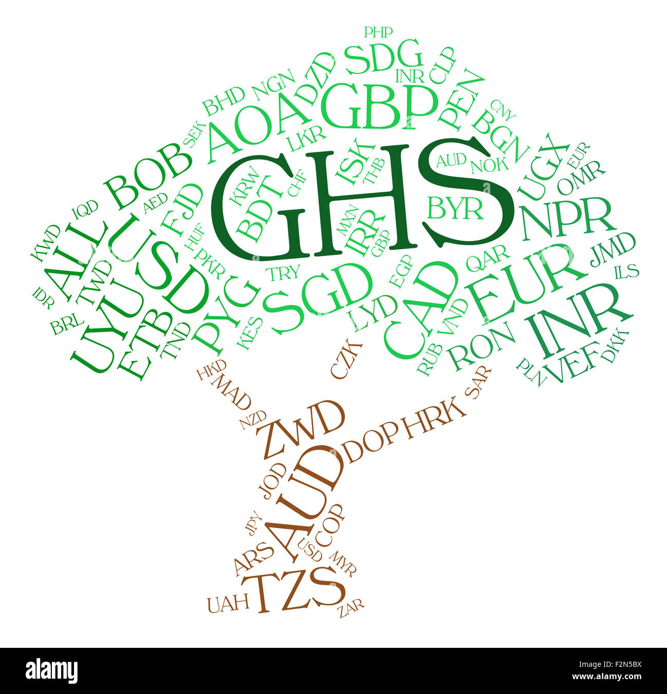 Ghs Currency Showing Ghana Cedis And Ghanaian Stock Photo - Alamy